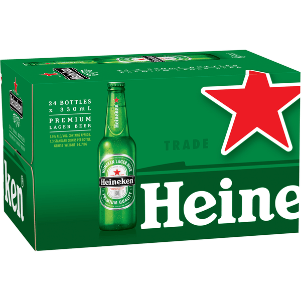 Heineken Case